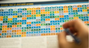 The Numbers & "Heat Map" - Valley National Financial Advisors